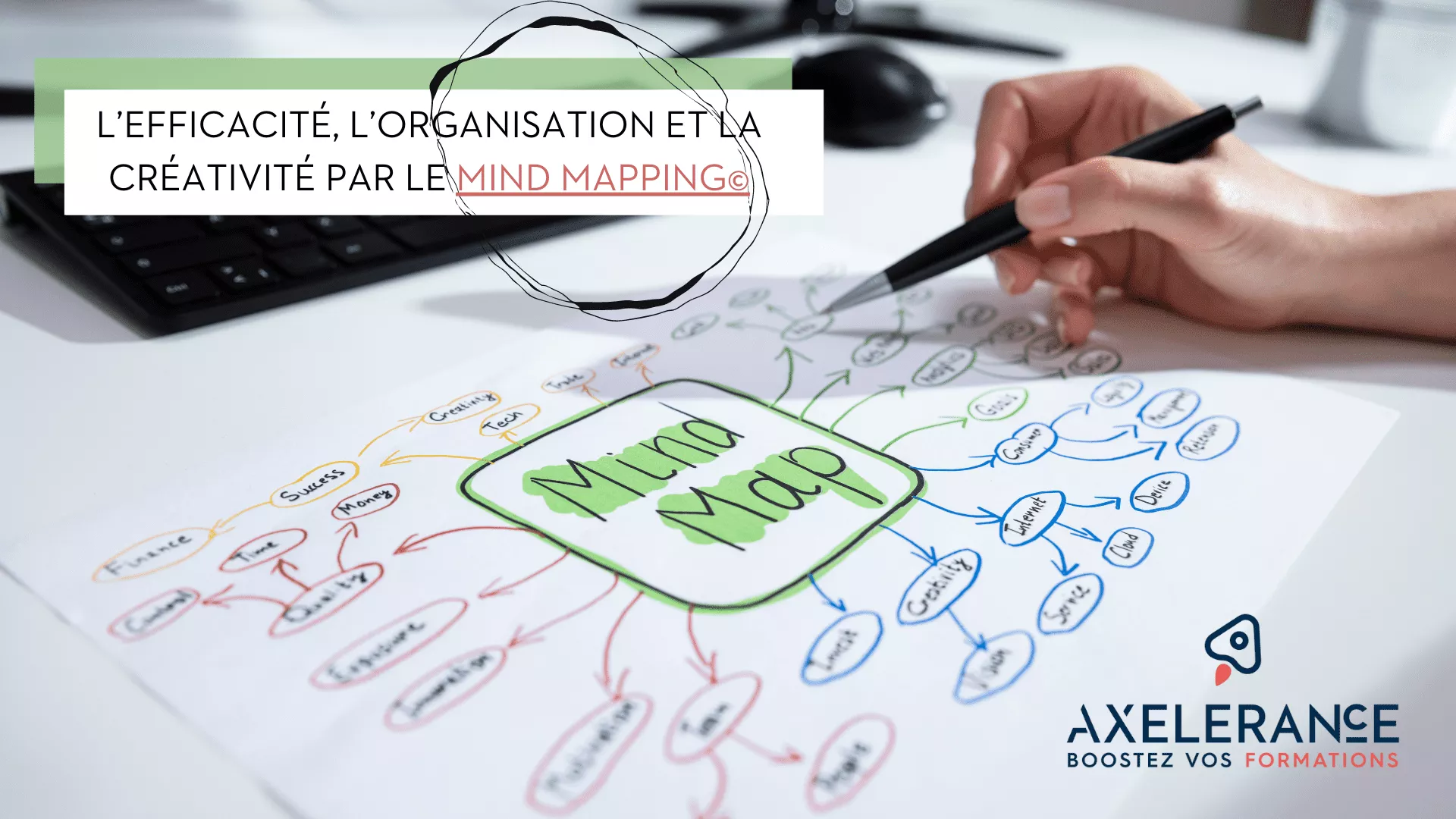 L’efficacité, l’organisation et la créativité par le Mind Mapping ...